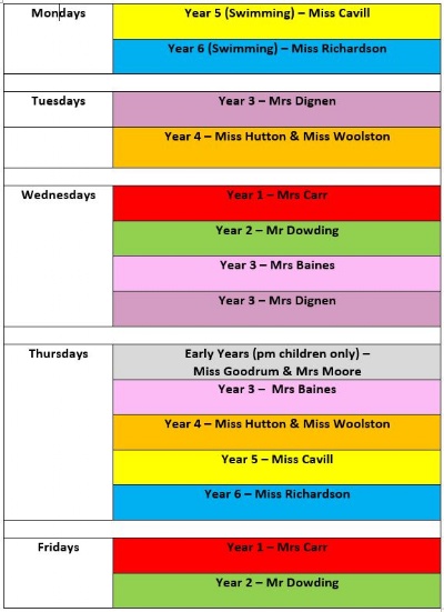 St Helen's Primary School - P.E. timetable